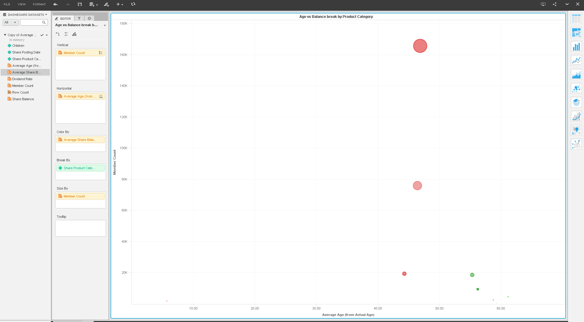 DataFlex: Visualizations and Graphing Capabilities - LKCS