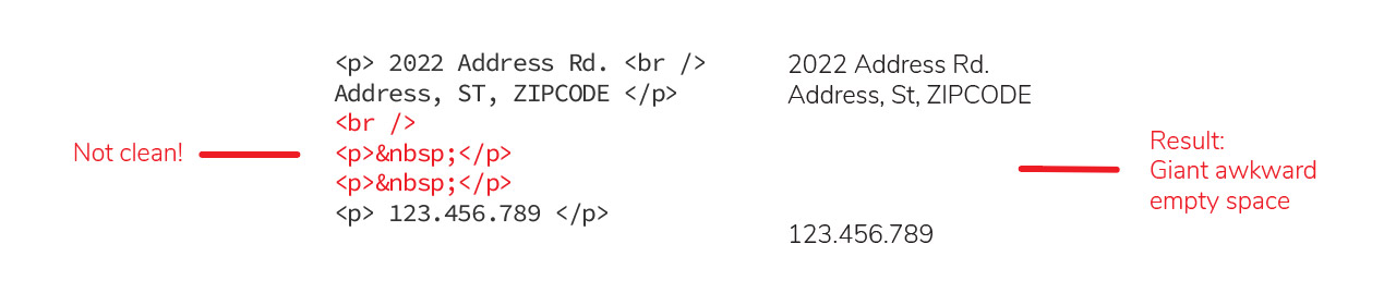 Clean HTML formatting for web content - LKCS