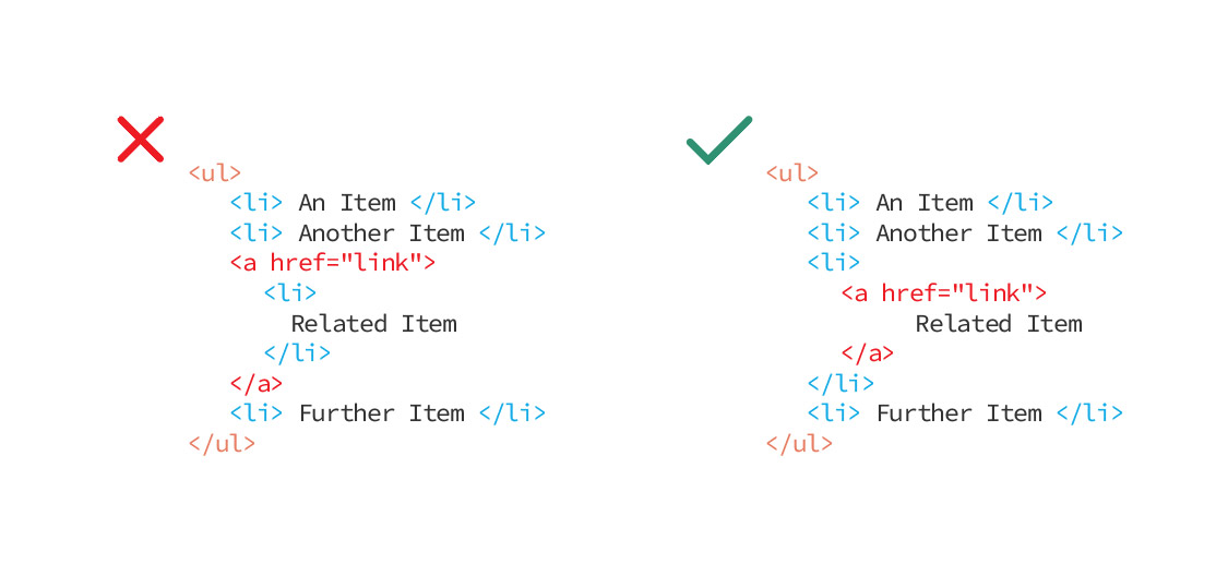 Clean HTML formatting for web content - LKCS